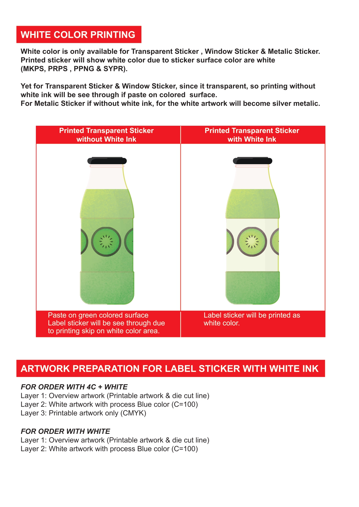 Print Your Custom Stickers Online | Low MOQ | 24 Hour Delivery | Ean ...